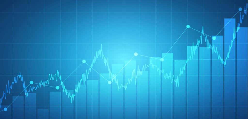 How manufacturers can use price optimization to grow profits